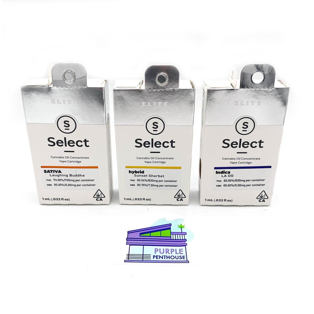 Shop Carts Online - Purple Penthouse