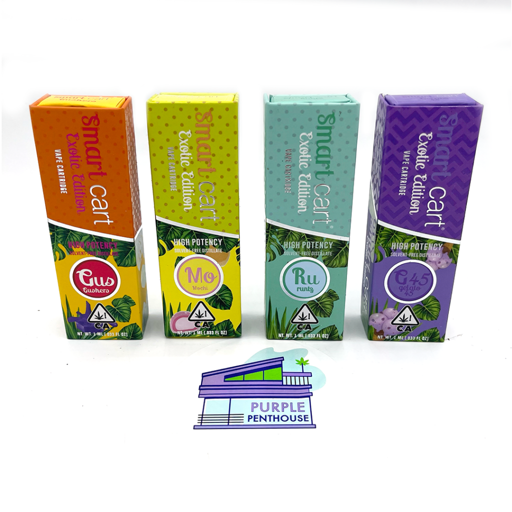 Shop Carts Online - Purple Penthouse